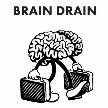 Brain Drain – Track2Training