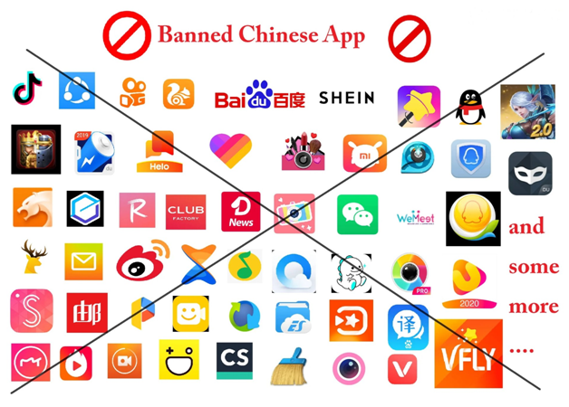 Chinese apps – Track2Training