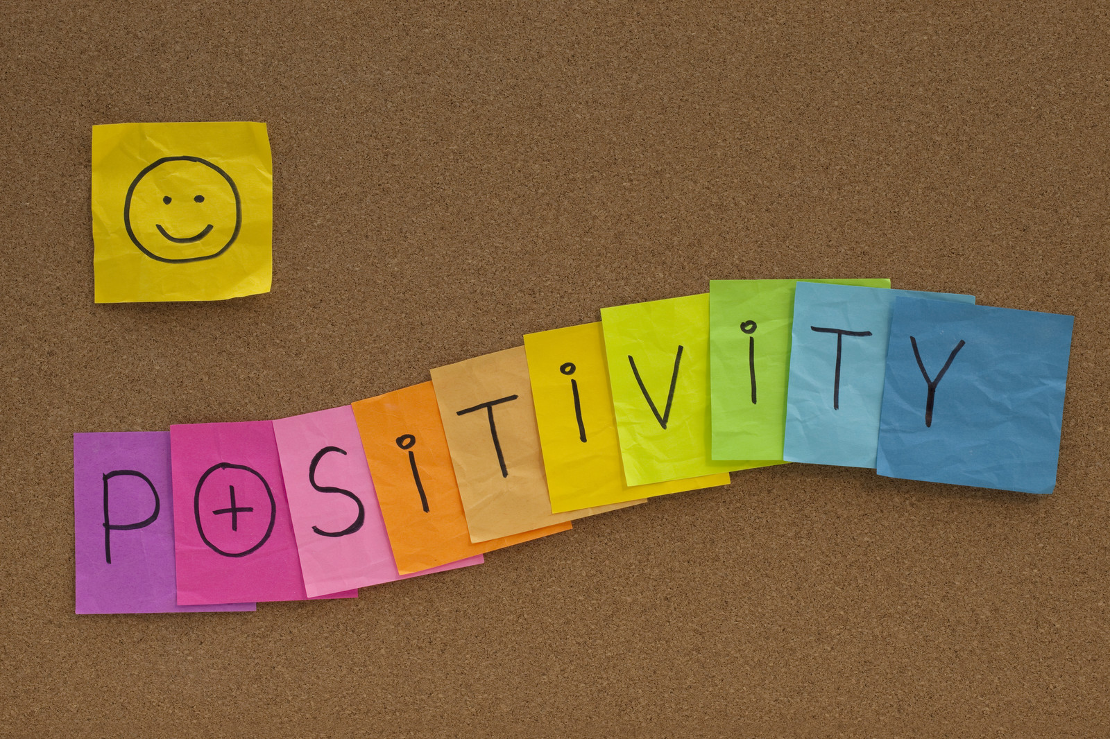 Positivity-The source of cosmic energy transmission – Track2Training