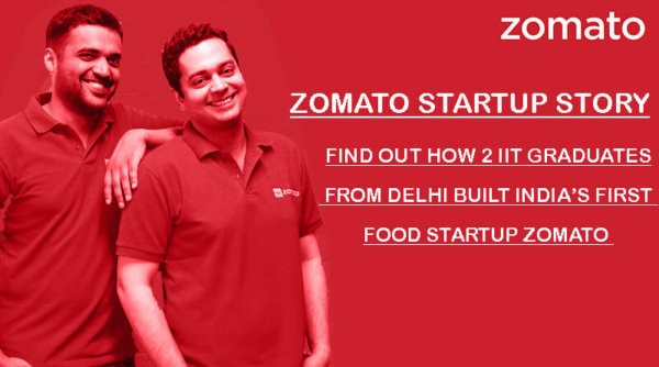 Success Story of Zomato – Track2Training