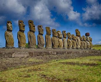 The Untold Story of The Easter Island – Track2Training