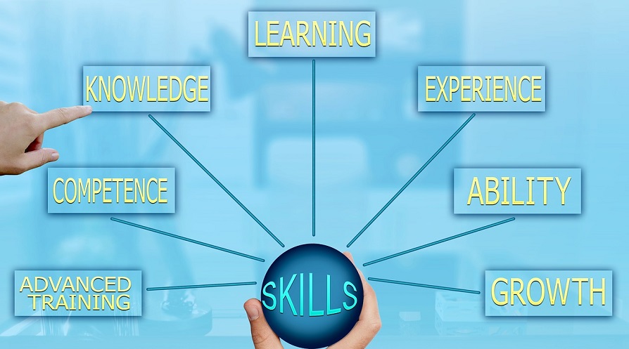 Tips For Enrich India’s Educational System To Produce Industry-Ready ...