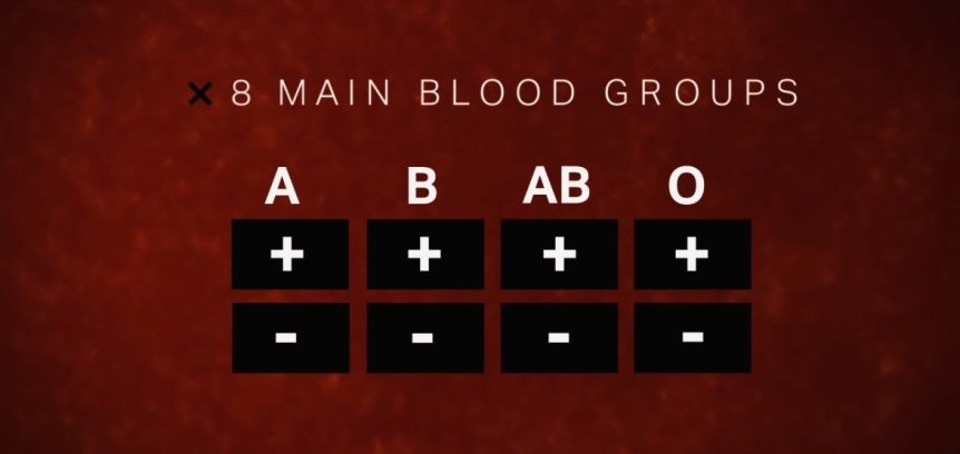 Skill Development – Track2Training