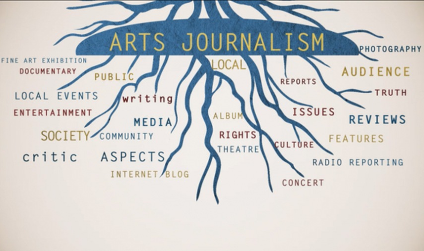Journalism – Track2Training