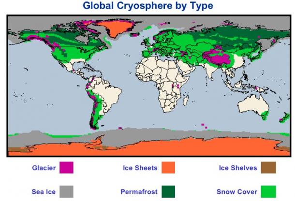 How does the cryosphere affect global climate? – Track2Training