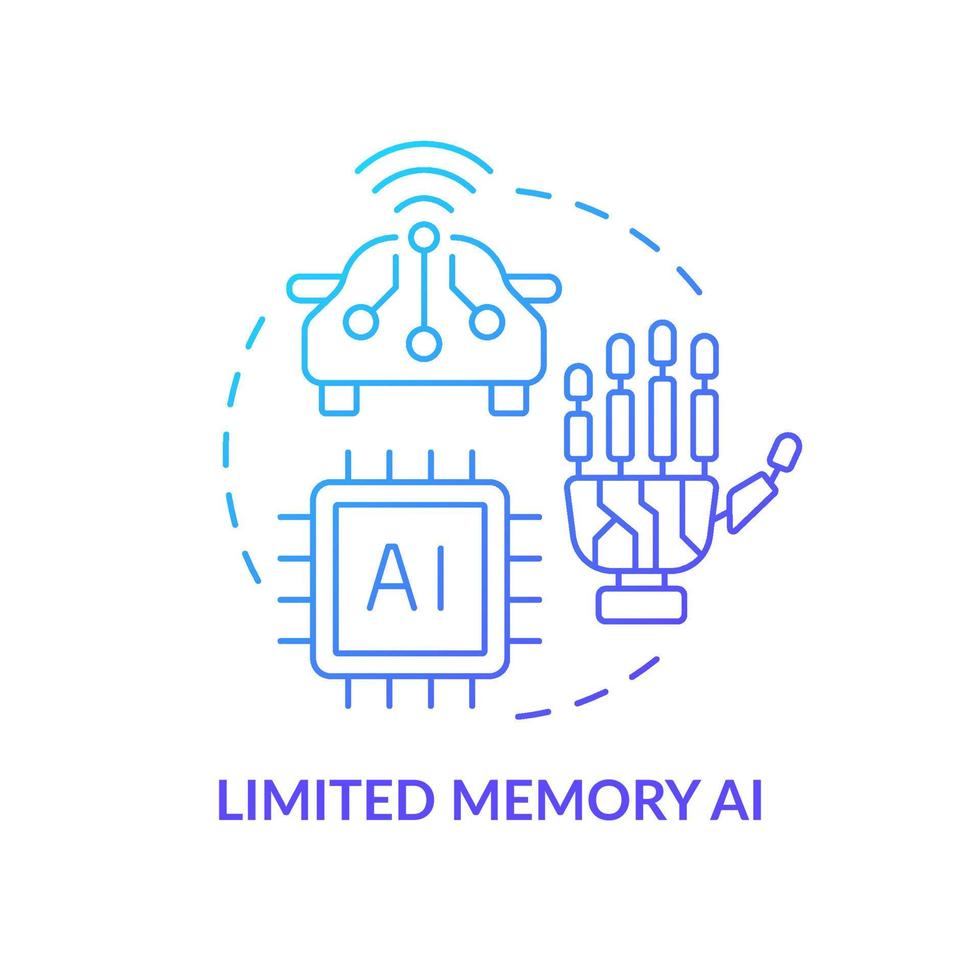 AUTOMATIC TECHNOLOGY-(Artificial Intelligence) – Track2Training