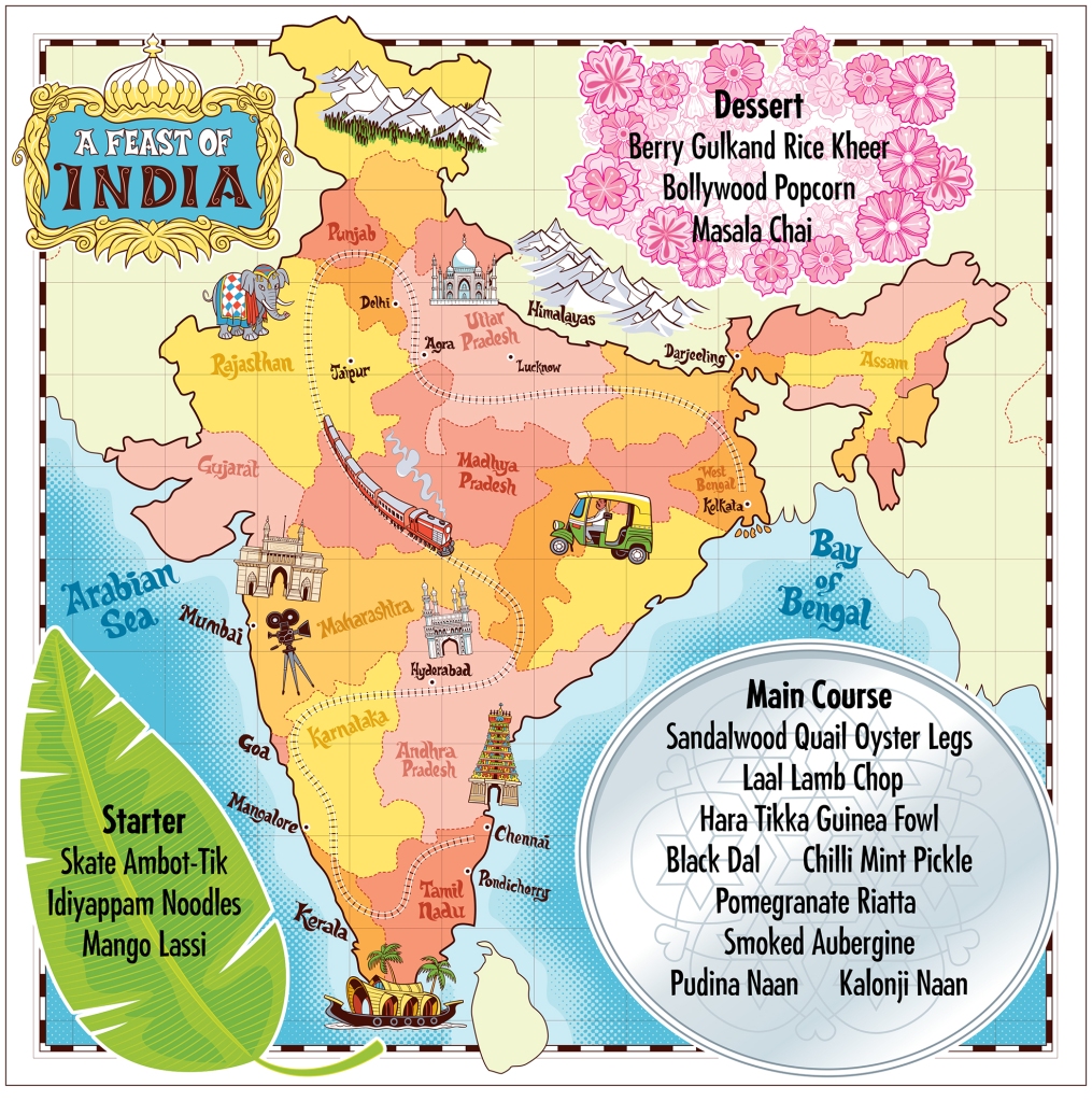 Defining Characteristics of Indian Society – Track2Training