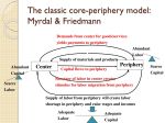 Understanding the Core-Periphery Model of Friedman (1966) – Track2Training