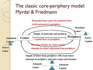 Understanding the Core-Periphery Model of Friedman (1966) – Track2Training