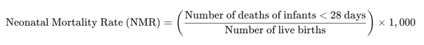 Measures of Mortality, including Definitions, Formulas, and ...