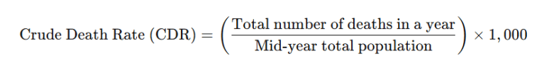 Measures of Mortality, including Definitions, Formulas, and ...