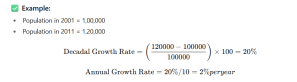 Arithmetic, Geometrical, and Decadal Population Growth methods ...