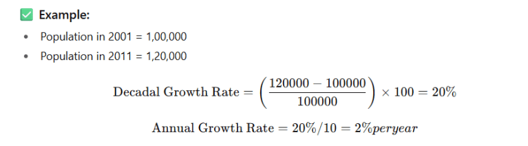 Arithmetic, Geometrical, and Decadal Population Growth methods ...