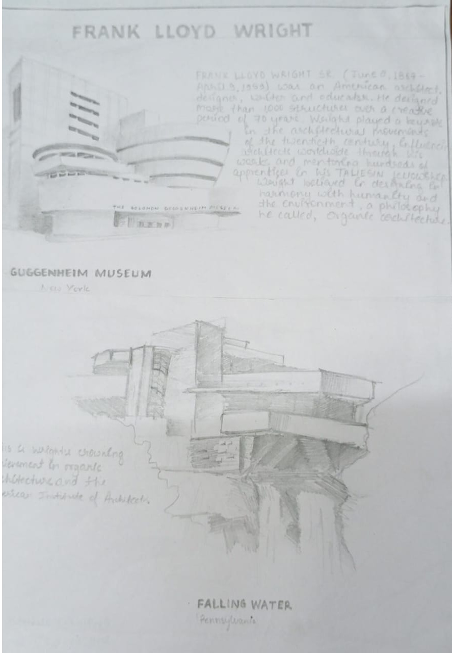 Frank Lloyd Wright (1867–1959) was one of the most Influential and ...