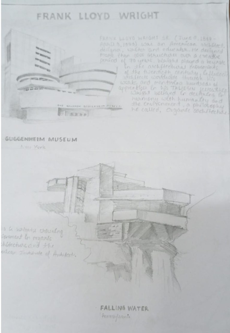 Frank Lloyd Wright (1867–1959) was one of the most Influential and ...