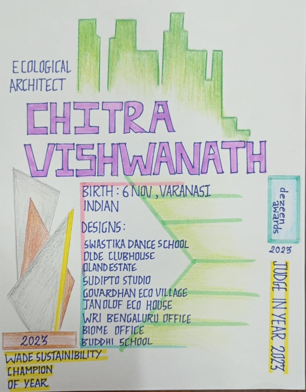 Chitra Vishwanath is a renowned Indian architect celebrated for her ...