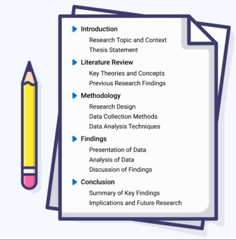 Discussion on writing article for journal publication – Track2Training