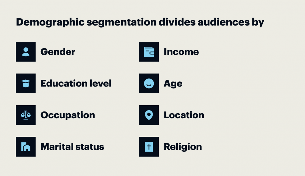Comprehensive Analysis of Demographic Measures: Age-Sex Structure ...