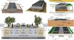 Detailed Specifications: Roads and Pathways – Track2Training